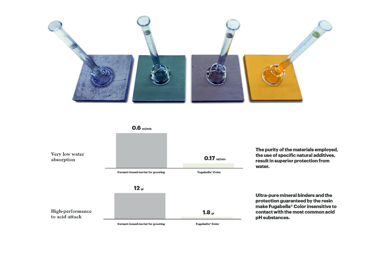Grouting for aesthetic effect – Specifiers Guide